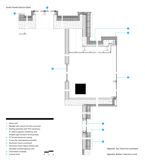Kent State Center for Architecture and Environmental Design